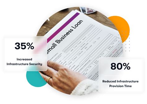 Infrastructure As Code Iac And Devops Services On Aws Cloudformation Unleash Your Data