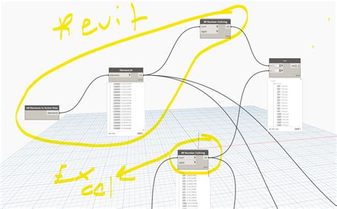 String From Object Problem When I Import Data From Excel Dynamo