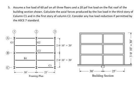 Solved Calculate The Axial Forces Produced By The Live Load Chegg Com