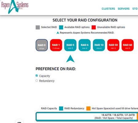 Best Free Online RAID Calculator Websites