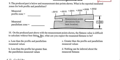 Solved 9 The Produced Part Is Below And Measurement Data