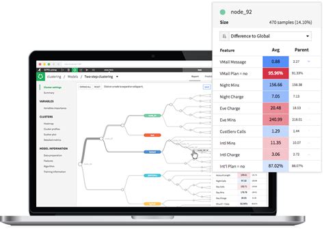 Whats New In Dataiku Version 4x