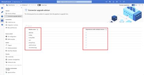 connector upgrade advisor in azure data factory and azure synapse