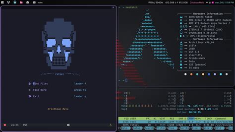 Blog · Cómo Instalar Arch Linux Usando La Línea De Comandos