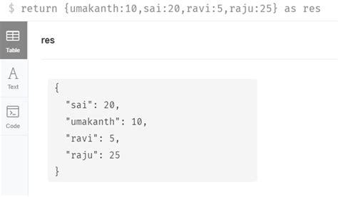 How To Return Only Keys From Map Based On Have Top 2 Values Cypher Neo4j Online Community