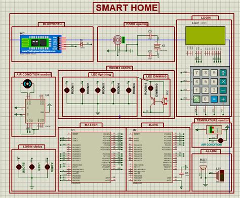 GitHub Odc Pcb Grad Project