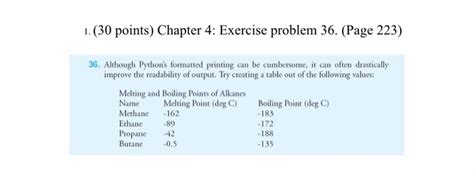 Solved Although Pythons Formatted Printing Can Be