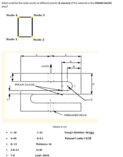 solved what could be the node results at different points