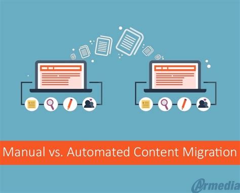 Make The Right Decision Manual Or Automated Ecm Content Migration