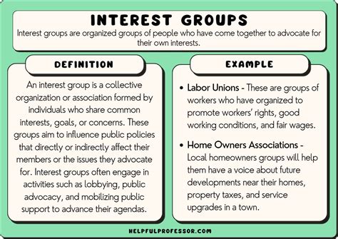 45 Interest Groups Examples 2026