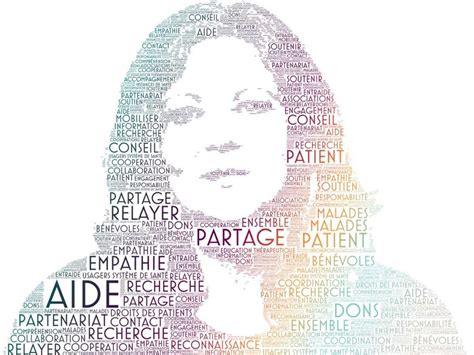 Portrait Nuage De Mots Exky Evénementiel
