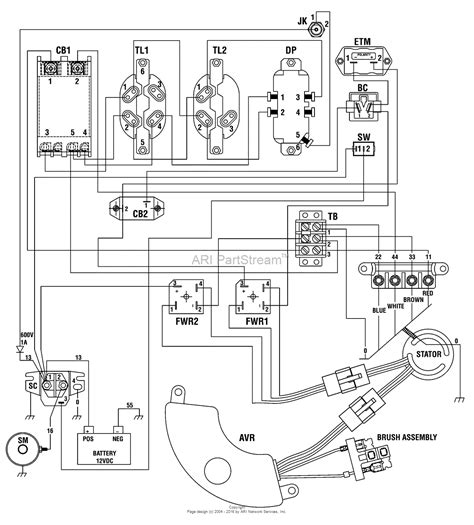 Wiring Diagram Briggs And Stratton Generator Wiring Boards