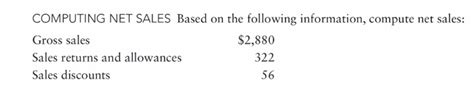 Solved Computing Net Sales Based On The Following