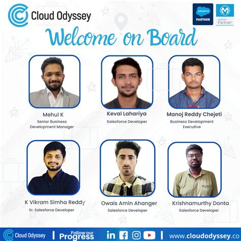 Cloud Odyssey On Linkedin Cloudodyssey Welcometotheteam Welcome Employeeonboarding Career…