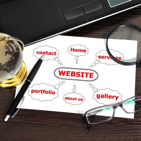 Portfolio Website Design Consult An Expert Tems Tech Solutions