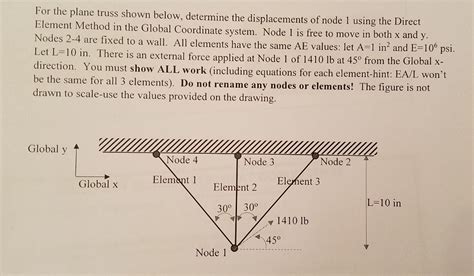 For The Plane Truss Shown Below Determine The