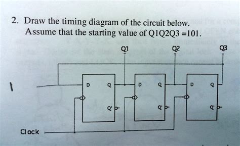 2 Draw The Timing Diagram Of The Circuit Below Assume That The