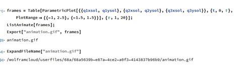 download animation online technical discussion groups—wolfram