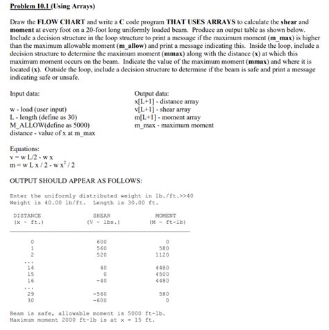 Solved Problem 101 Using Arrays Art And Write A C Code