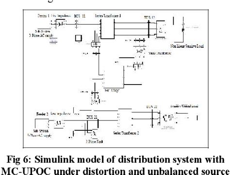 Figure 6 From Multi Converter Unified Power Quality Conditioner Mc Upqc Semantic Scholar