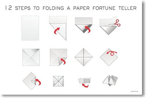 12 Steps To Folding A Paper Fortune Teller New Fine Arts Poster