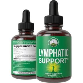 Lymphatic Drainage Drops