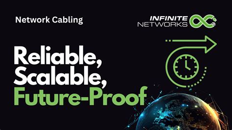 Network Cabling Infinite Networks