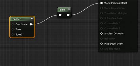 Adding Subtle Wind Animation Effects In Unreal Engine JAY VERSLUIS