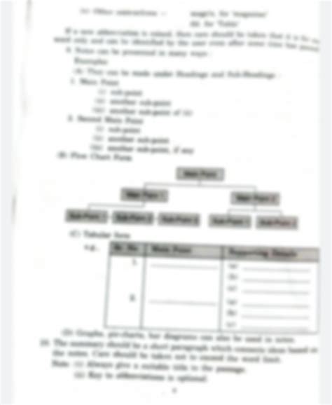 SOLUTION: Note making format - Studypool