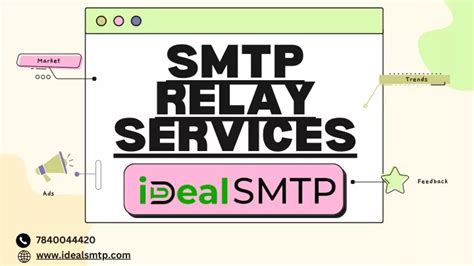 Ppt Smtp Relay Services Powerpoint Presentation Free Download Id