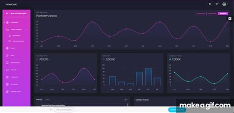 Black Dashboard Laravel On Make A