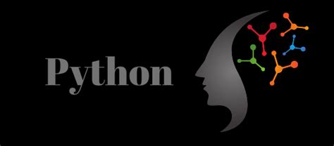 Rahul S On Linkedin Python Decorators