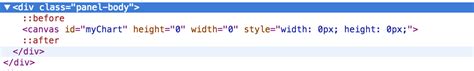 Javascript Chart Js Not Showing In My View Stack Overflow