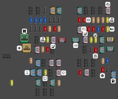 2023 Ford Escape Fuse Box Diagram Startmycar