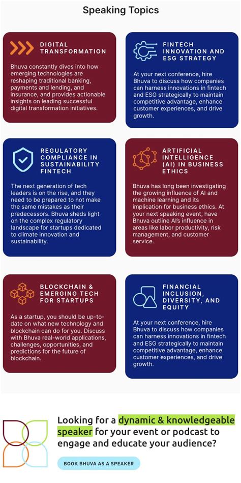 Bhuva Shakti On Linkedin Fintech Aistartups Riskmanager Tech Innovation Sustainability