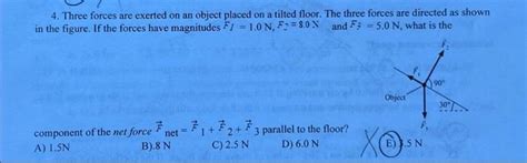 Solved 4 Three Forces Are Exerted On An Object Placed On A