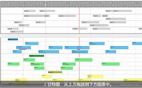 C Varchart Xgantt 5 2 0 167 2022 08 18 Update C 甘特图 Csdn博客