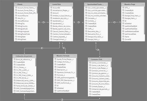 Sum Rows From Visual Table Microsoft Fabric Community