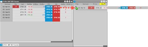 Drag And Drop Instruments Between Widgets Widgets Help And Tutorials