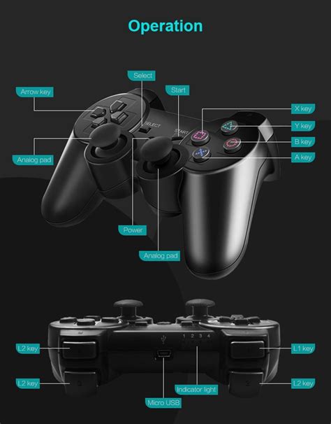 Ps2 Controller Layout
