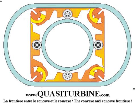 A Work Of Pure Genius Brilliant Revetec Engine Page