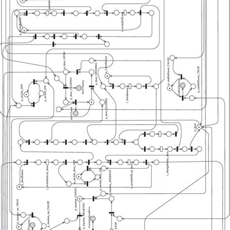 Class Diagram Of The Atm System Download Scientific Diagram