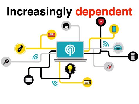 Integrating Devops And Security Ppt