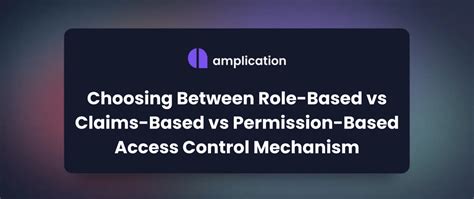 Amplication Dev Community