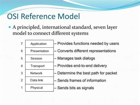2 lec 2 introduction to computer networks pptx pptx