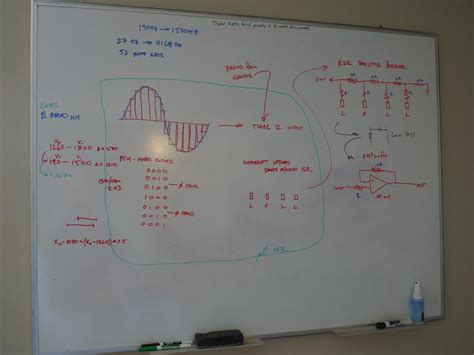 Arduino Thereminsynthesizer Update Charrette And Beget Arduino Thereminsynthesizer Update Charrette And Beget