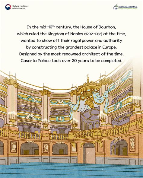 C 91제 어서와 C는 처음이지 Chapter 02 Programming Exercise 13