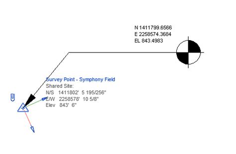 Survey Point Coordinates Not Accurate Autodesk Community