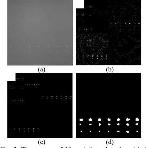 Figure 1 From Tft Lcd Panel Blob Mura Inspection Using The Correlation