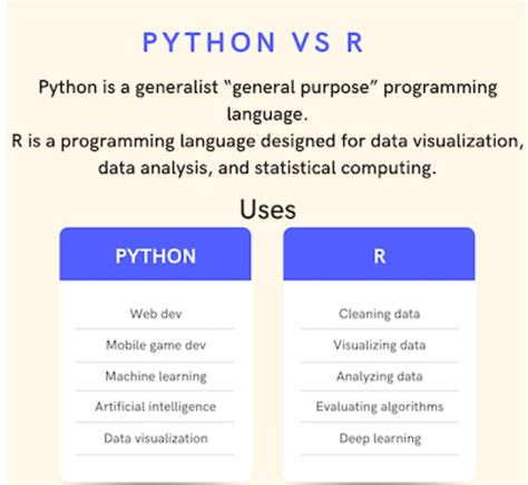 Geology Datascience Python Rstats Geospatialanalysis
